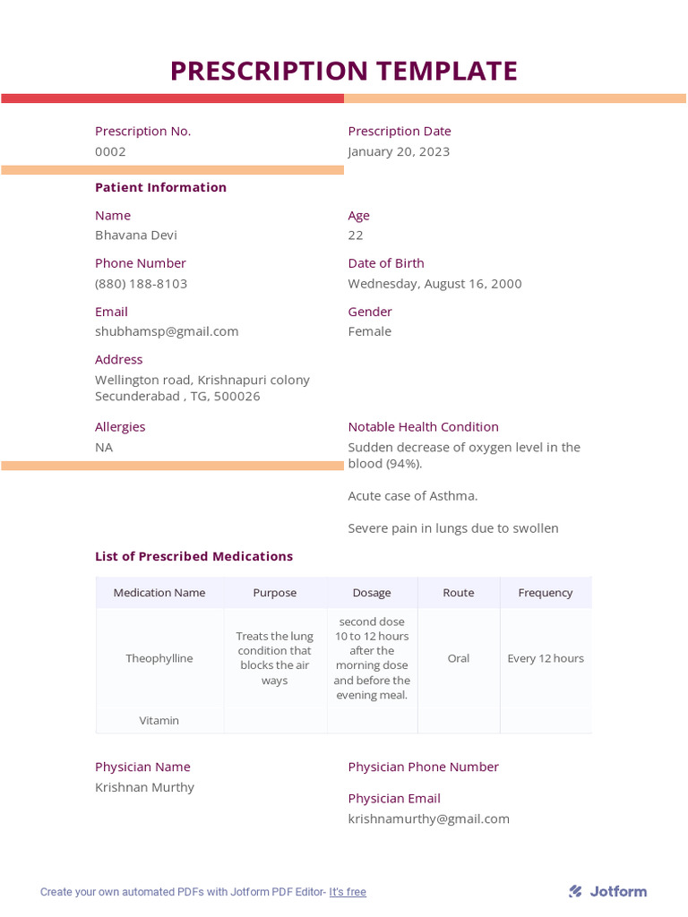 Prescription Template: Prescription Date Prescription No | PDF