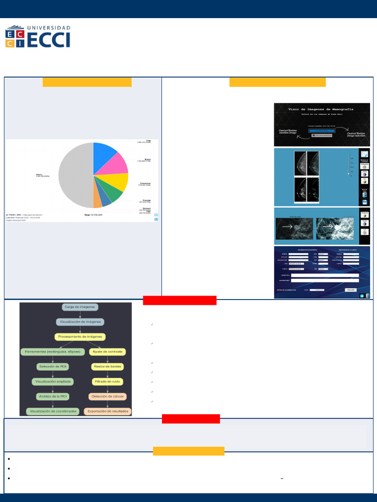 MODELO POSTER Aplicaciones Final | PDF
