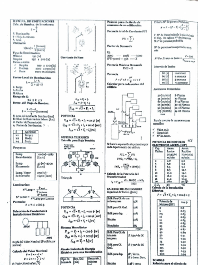 Examenes de Electro 1parte | PDF