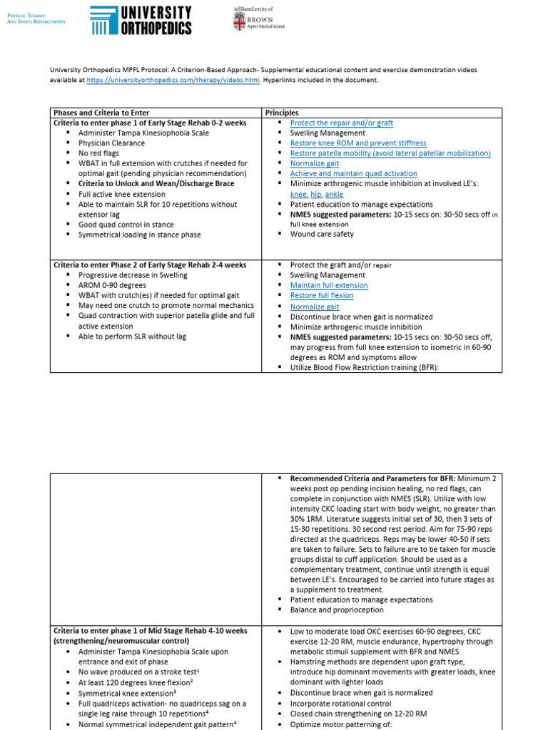 MPFL Reconstruction Protocol | PDF | Knee | Anatomical Terms Of Motion