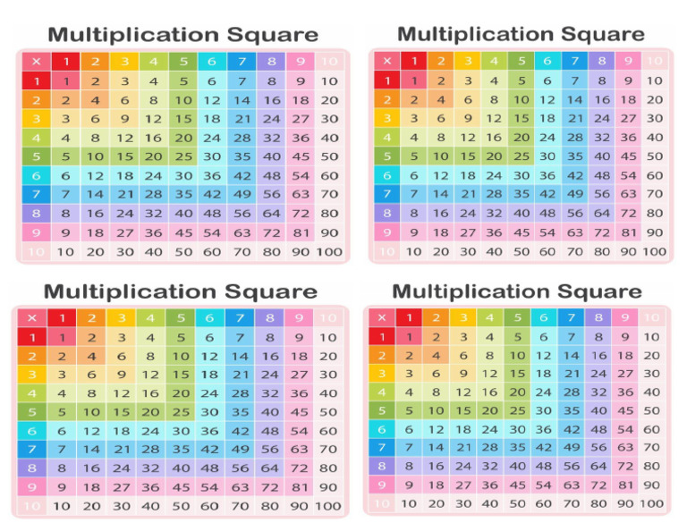 Multiplication Square | PDF