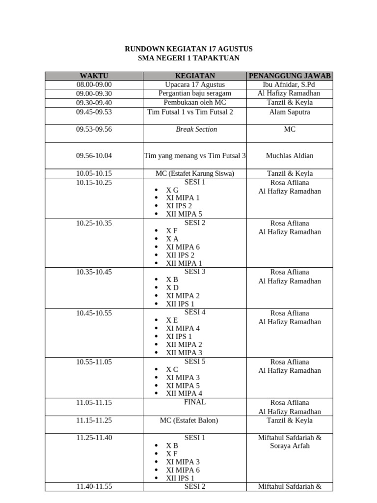 Rundown 17 Agustus-1 | PDF