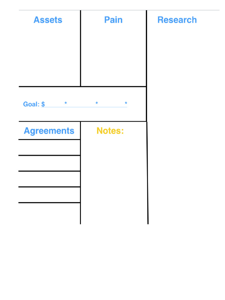(@or3kii) Negotiation Cheat Sheet | PDF (@or3kii) Negotiation Cheat Sheet | PDF