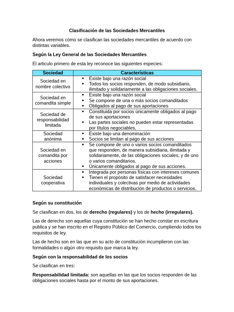 Clasificación de Las Sociedades Mercantiles | PDF | Sociedad de responsabilidad limitada | Business