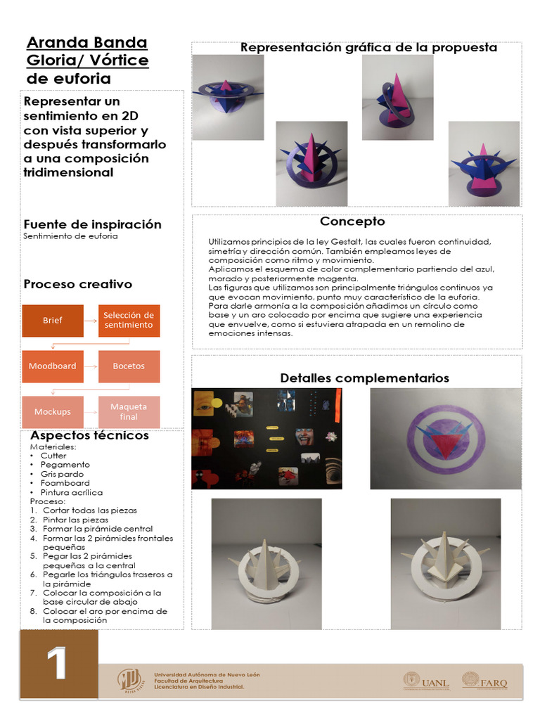 Pía Póster Diseño | PDF