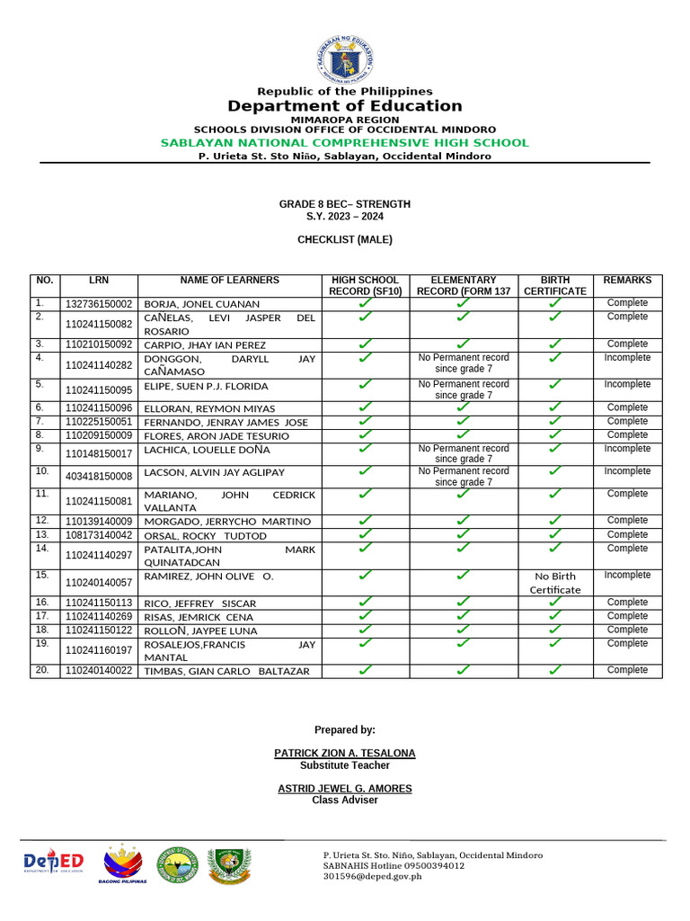 Checklist Female | PDF