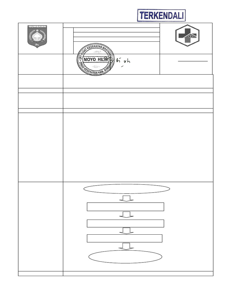 Sop PHBS Survey RT | PDF