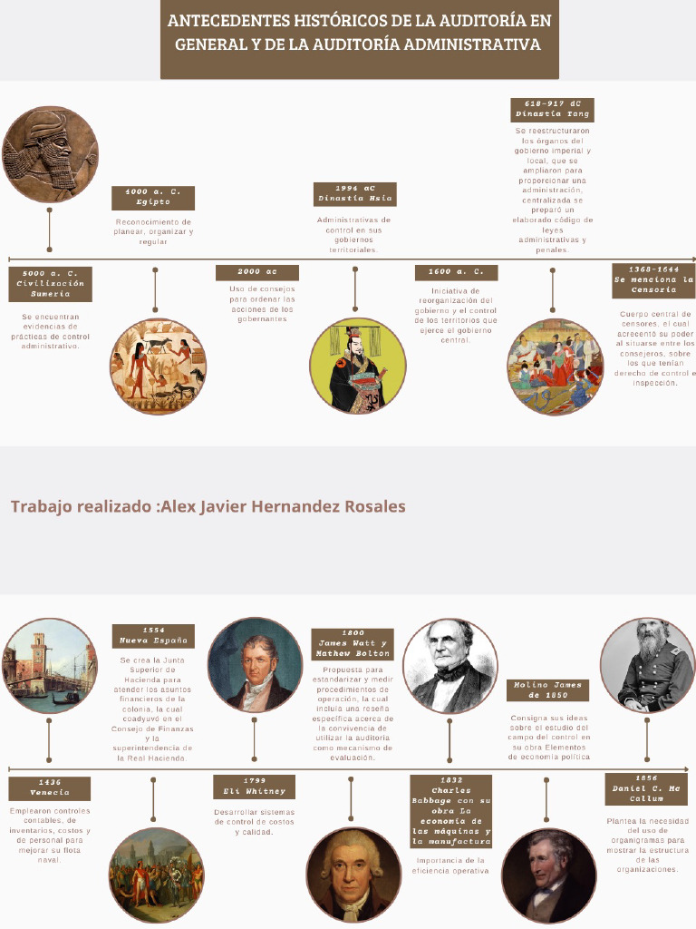 Hernandez Rosales Alex Javier - U1A | PDF