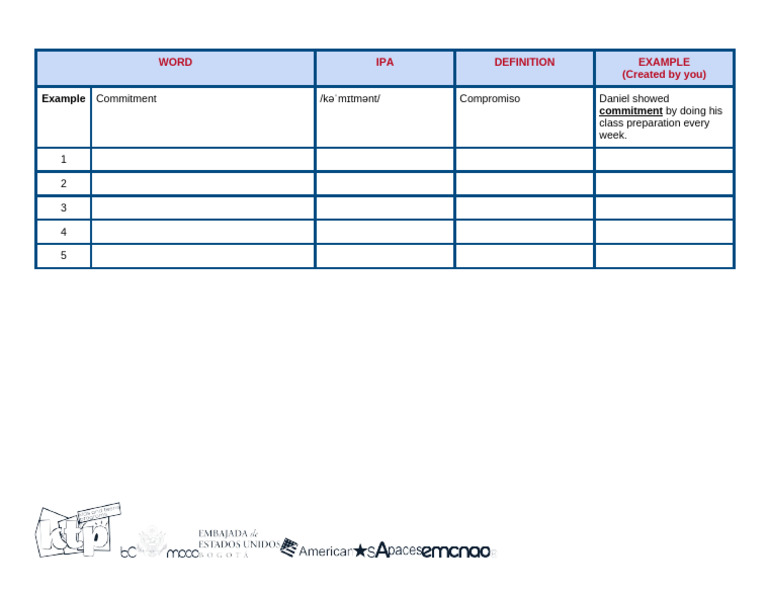 A2 Class Preparation Format | PDF