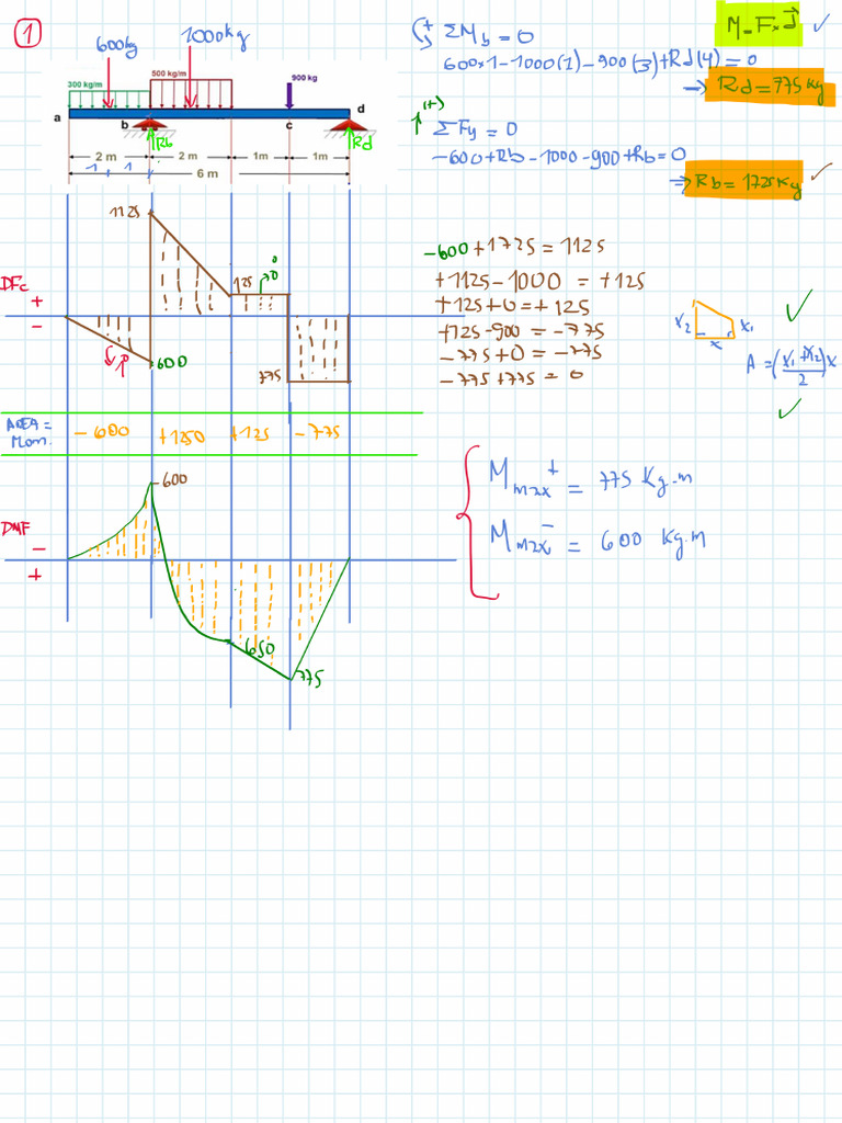 Ejercicio N°1 | PDF