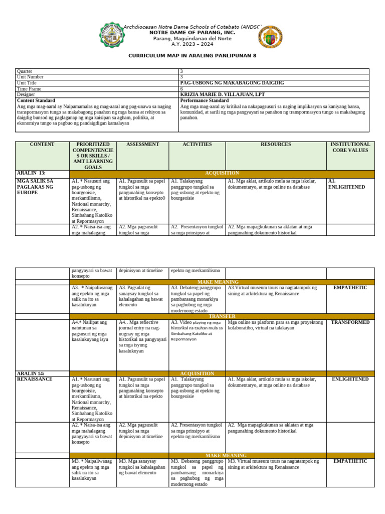 Curriculum Map Apq | PDF