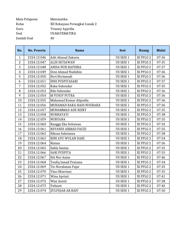 Nilai US XII Rekayasa Perangkat Lunak 2 Matematika | PDF
