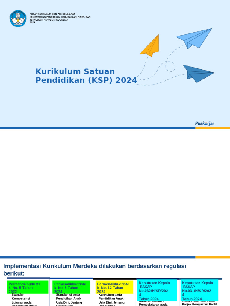 Kurikulum Satuan Pendidikan (KSP) 2024 | PDF