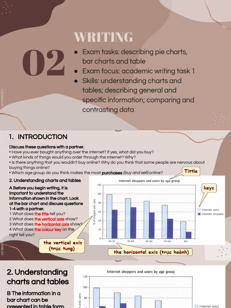 IELTS SUN - Unit 2 - Writing | PDF