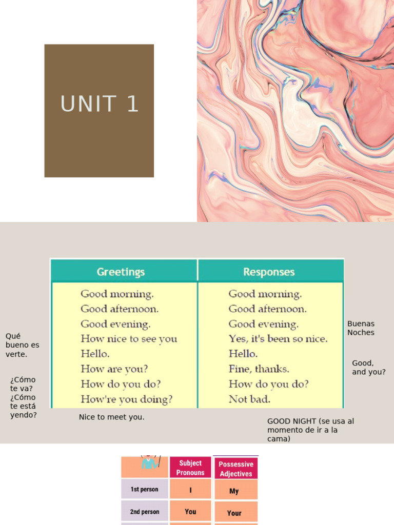 Unit 1 - Lesson 1 | PDF