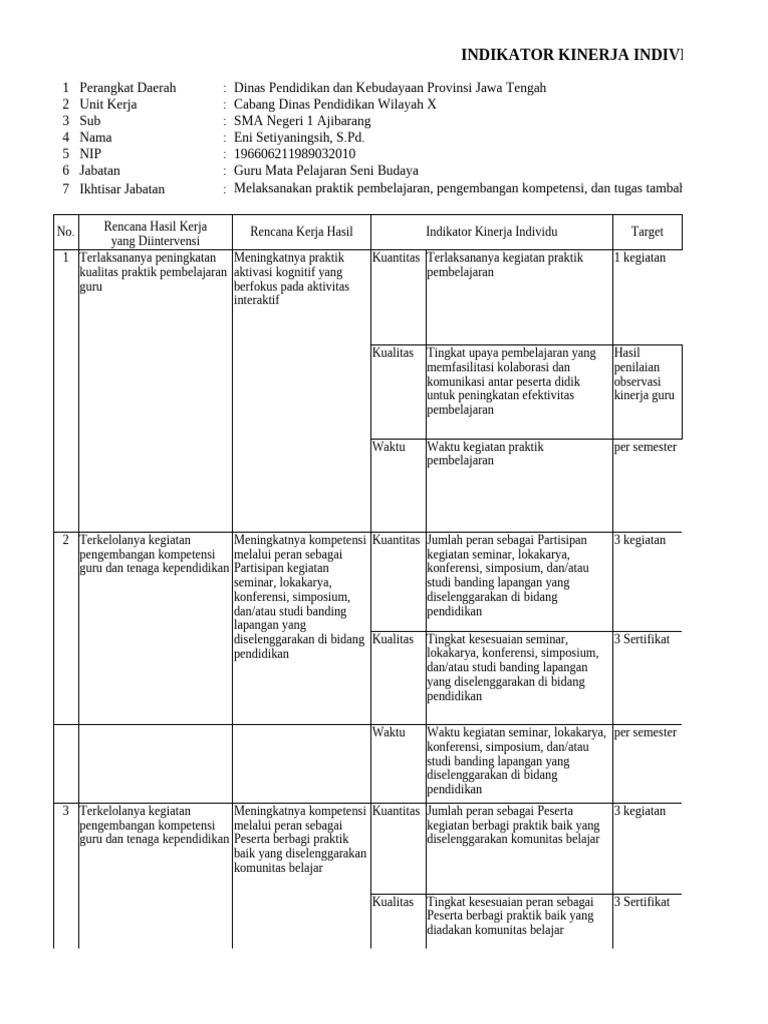 Iki Bu Eni 2024 | PDF