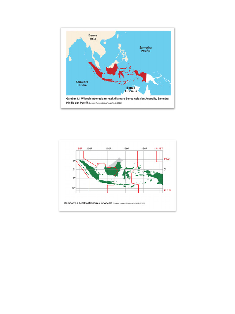 Gambar Ips Kls 8 | PDF