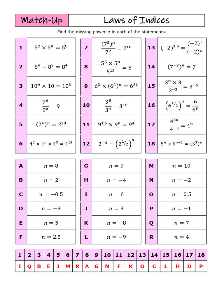 Laws of Indices Match-Up Answers | PDF