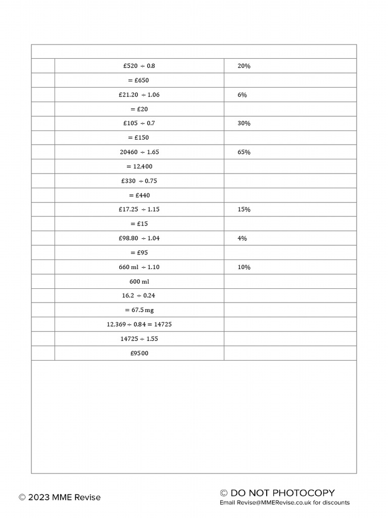 Revserse Percentages Answers MME | PDF