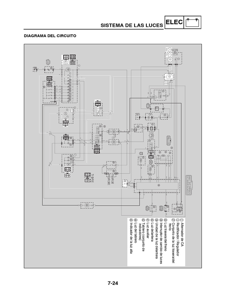 Diagrama de Luces Crypton | PDF