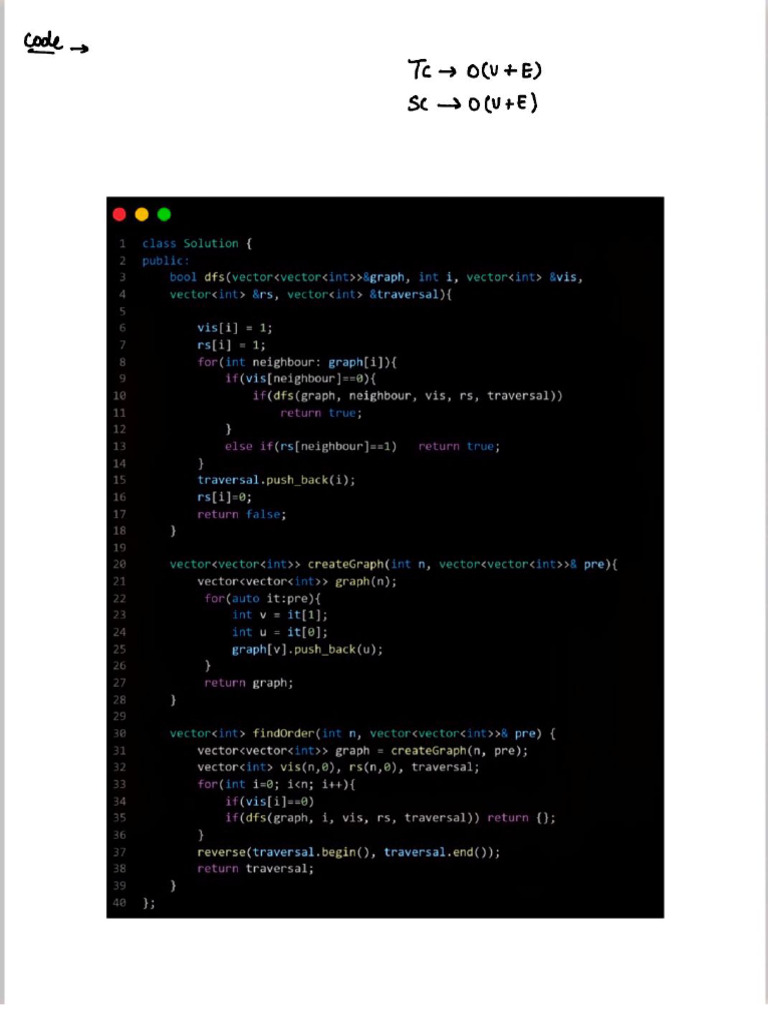 Complete DSA Notes - Merged | PDF