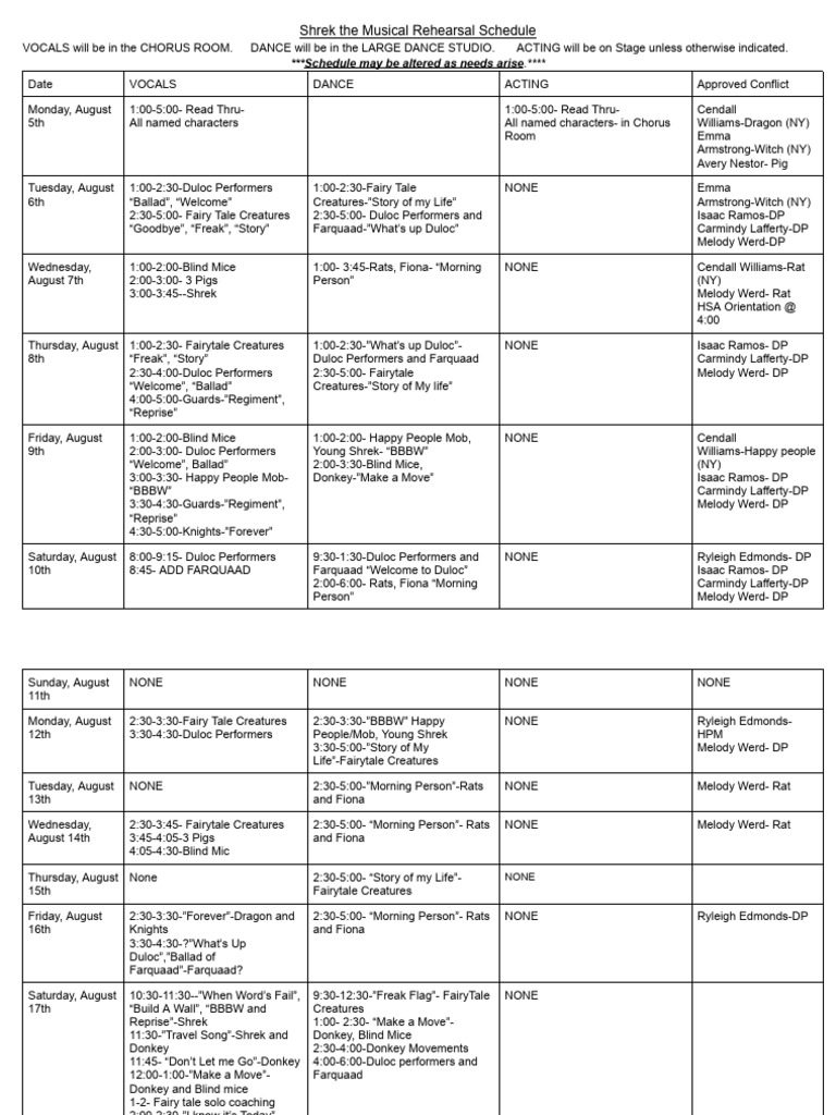 Shrek The Musical Rehearsal Schedule Full | PDF