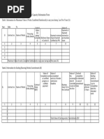 Handing - Over - Certificate - Format - Rev - 01 | PDF | Technology ...