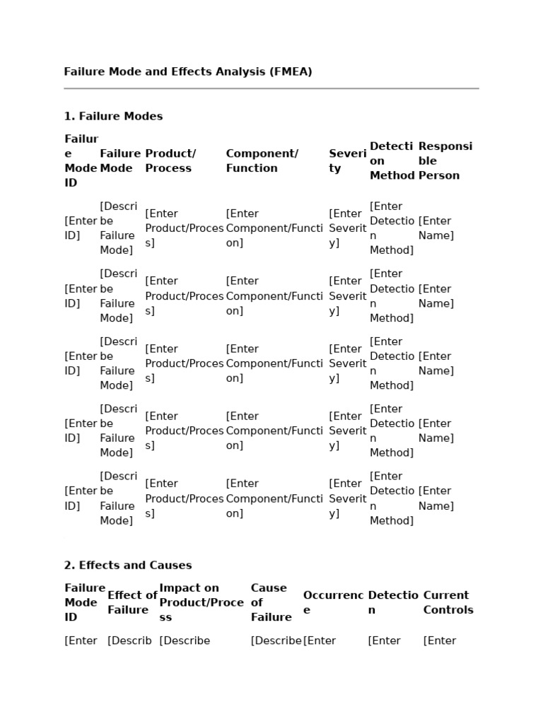 Failure Mode and Effects Analysis | PDF
