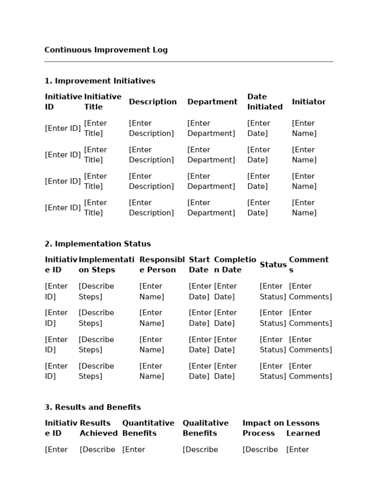 Continuous Improvement Log | PDF