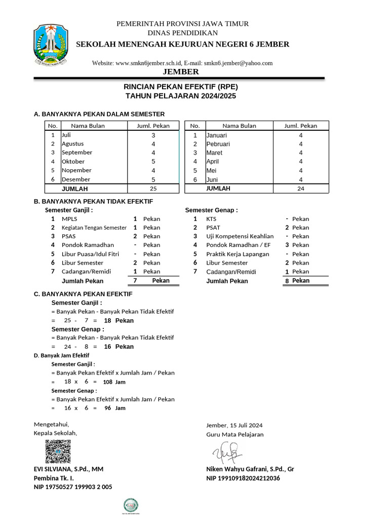 Rpe, Prota Promes | PDF