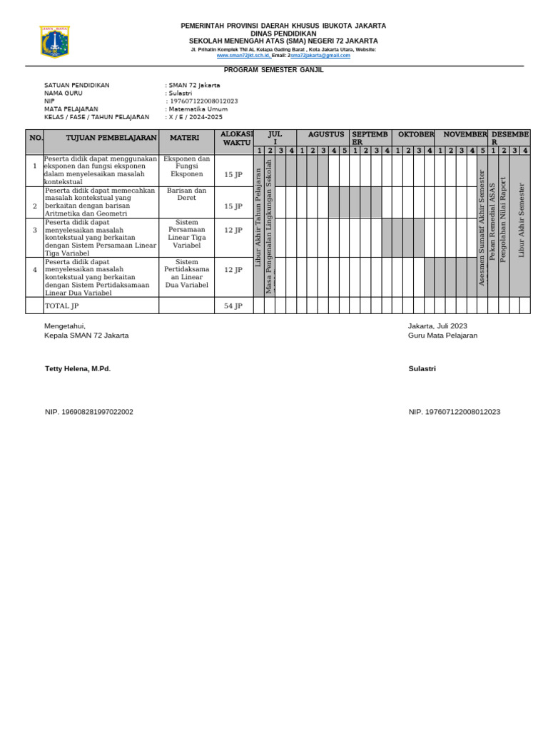 X Promes Ganjil 2023-2024 | PDF