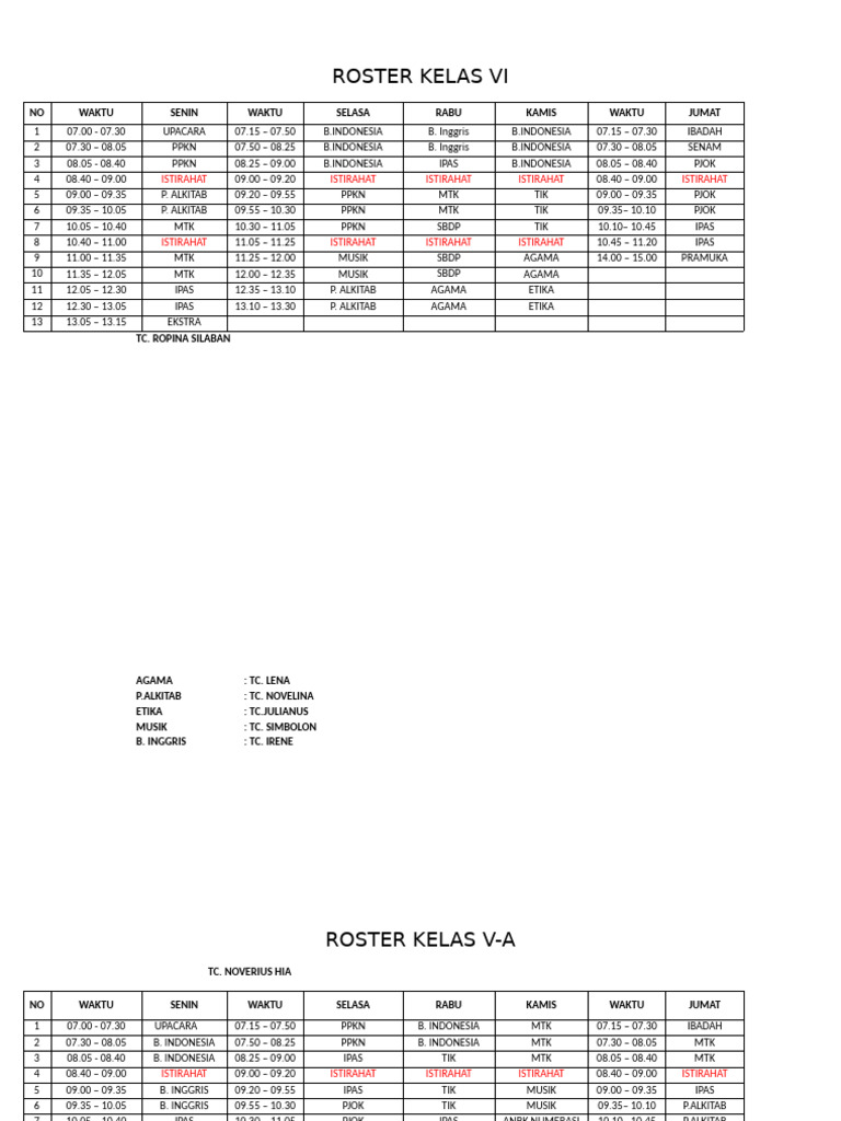 Roster 2024-2025 Rev | PDF