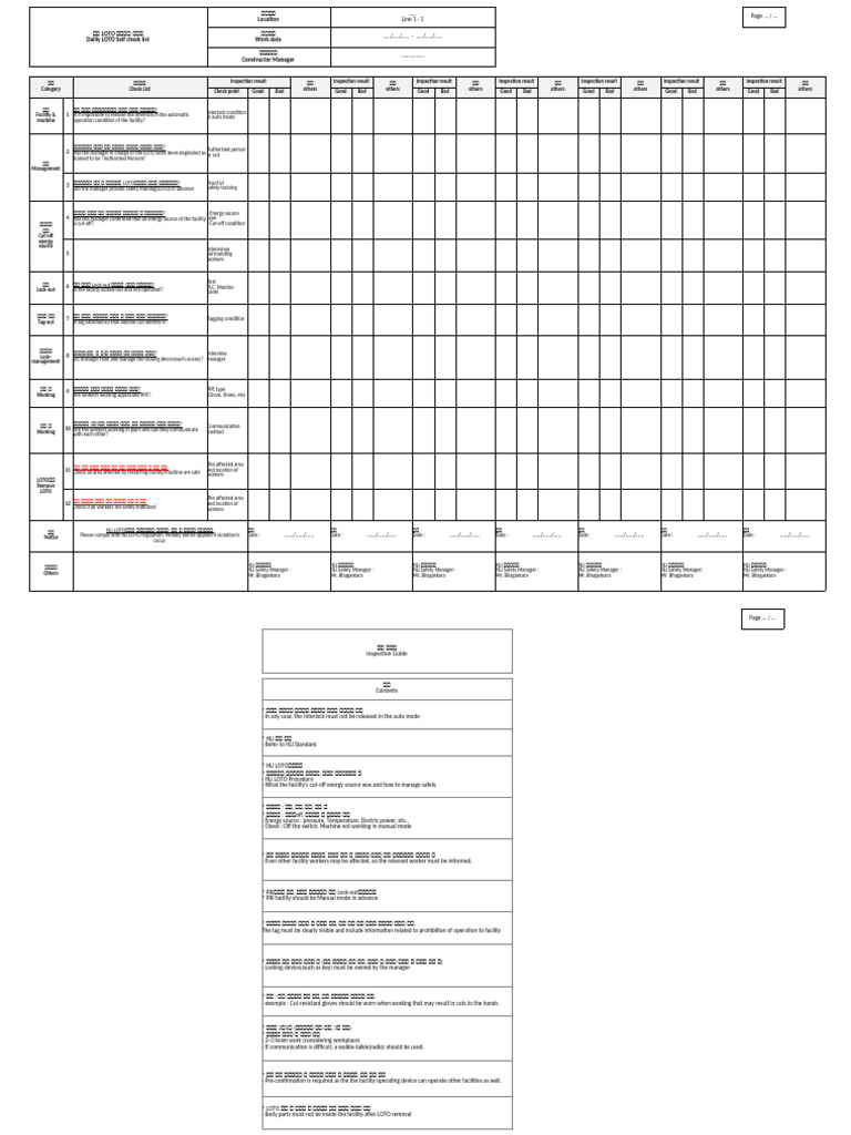 LOTO Checklist | PDF