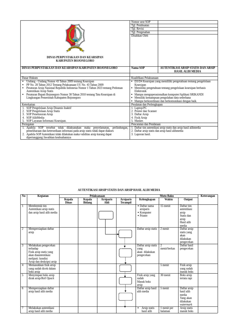 Sop - Autentikasi Arsip Statis Dan Arsip Hasil Alih Media | PDF