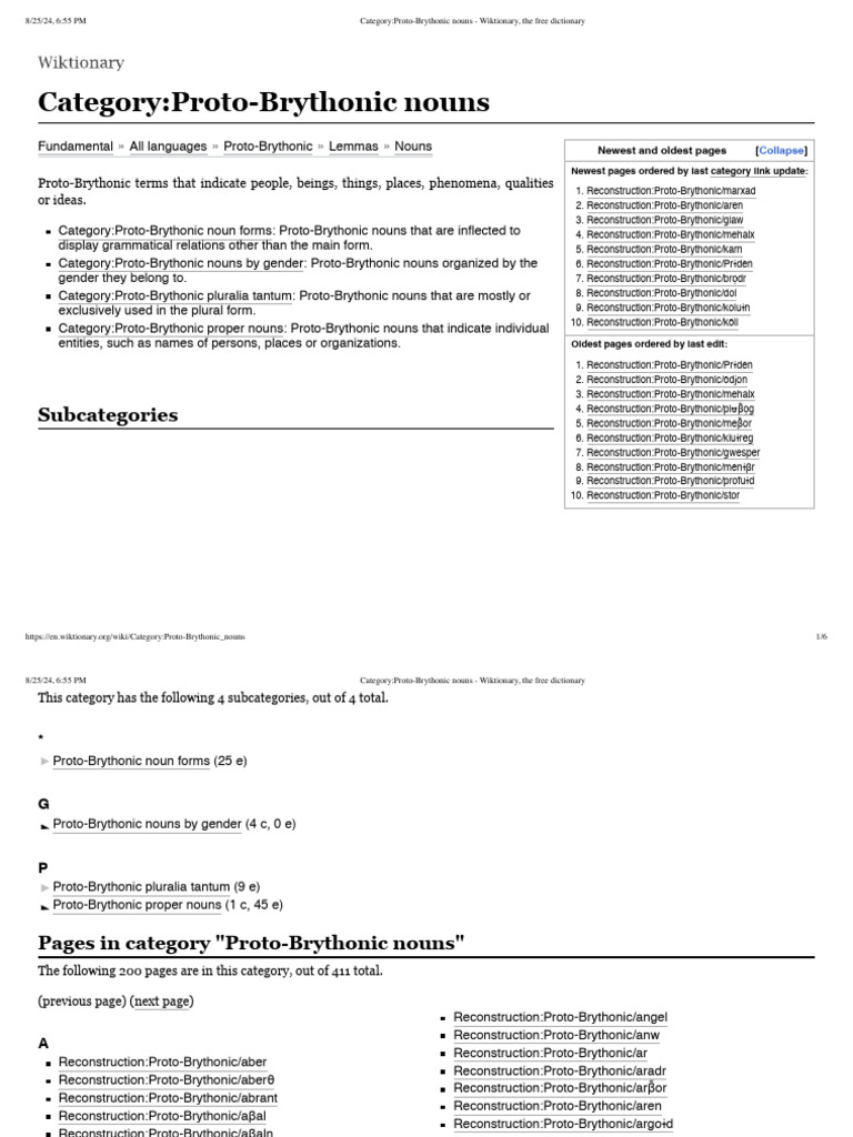 Category - Proto-Brythonic Nouns - Wiktionary, The Free Dictionary | PDF