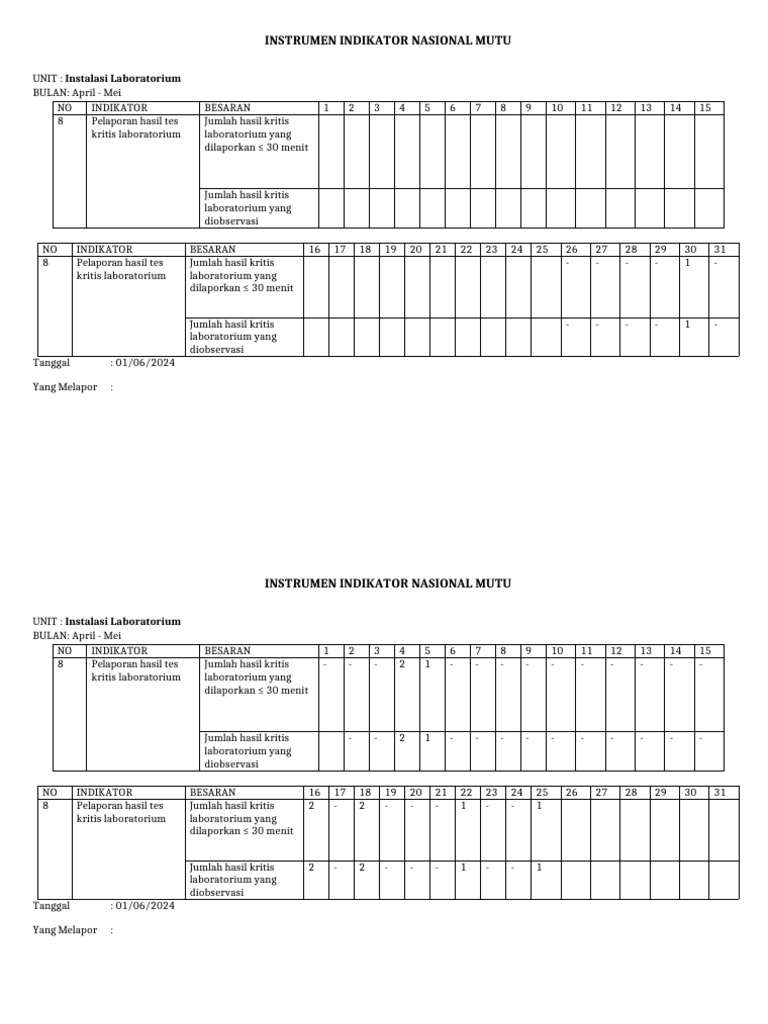 Instrumen Indikator Mutu Harian Laboratorium April - Mei | PDF