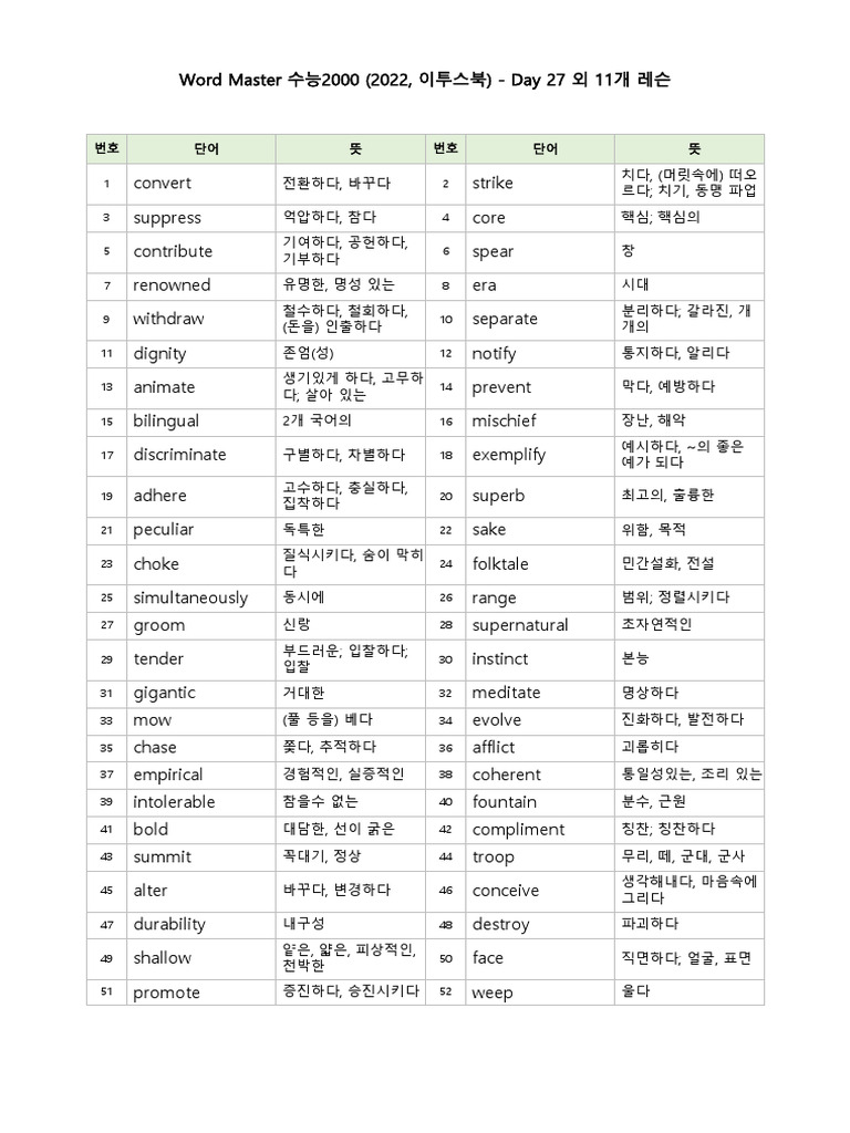 수능 워드마스터 (Day27~Day38) | PDF