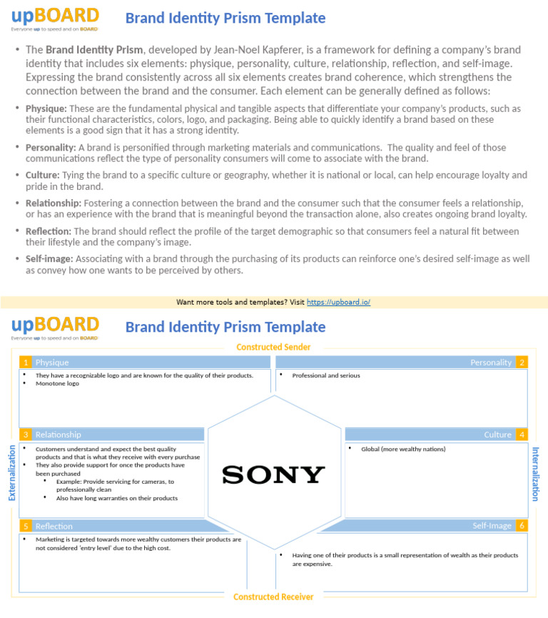 Brand Identity | PDF
