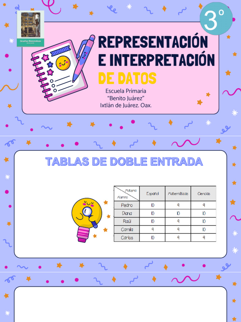 Representación e Interpretación de Datos | PDF