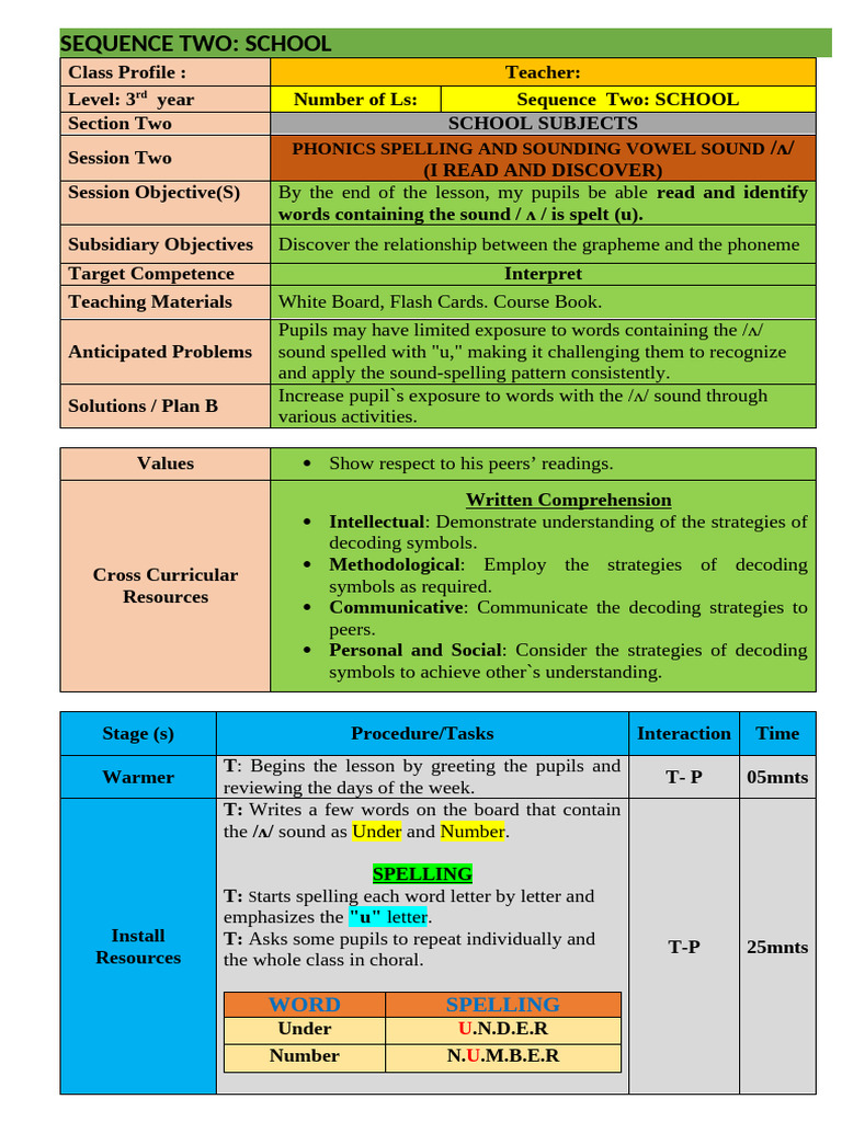 3PS Seq 2 Sect 2 Lesson 02 Phonics | PDF