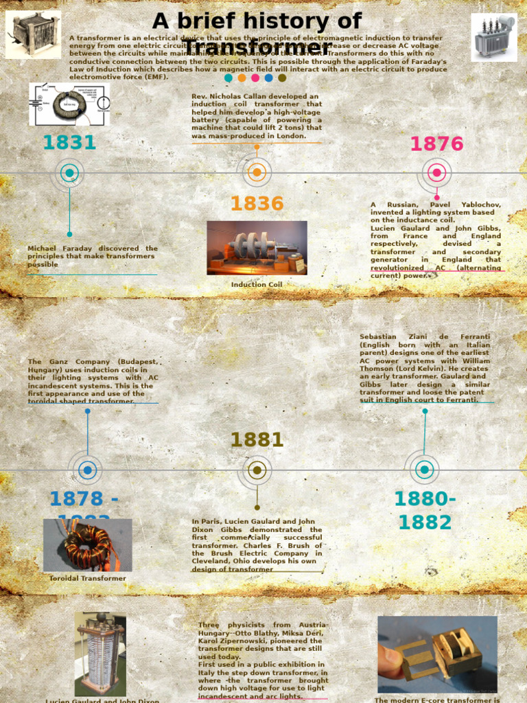 Timeline of Transformers | PDF