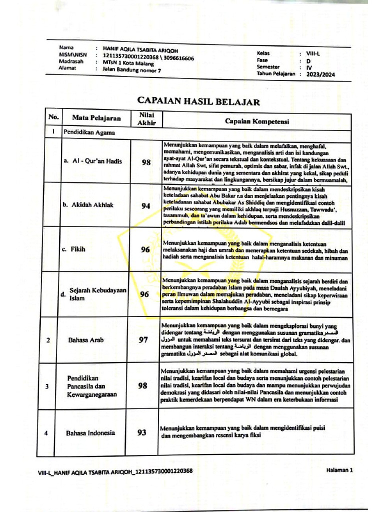 Hanif Aqila Tsabita Ariqoh - Foto Rapot Kelas 8 Semester 2 | PDF