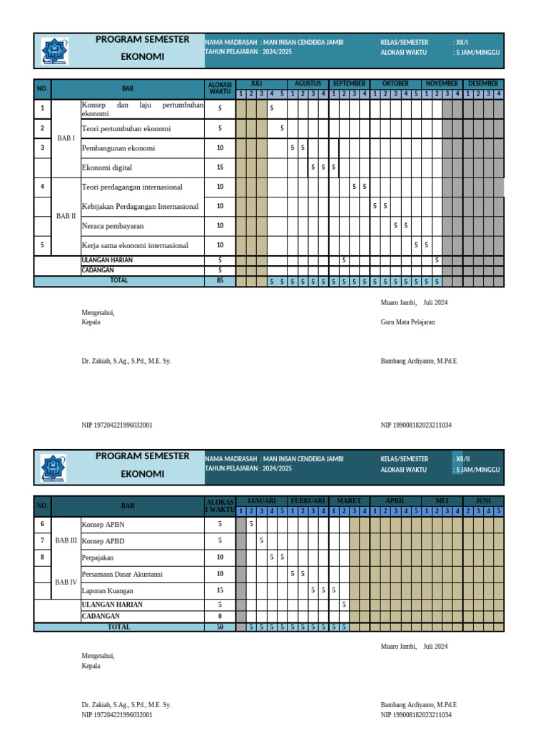 PROSEM X Dan XI 2023.2024 FIX | PDF