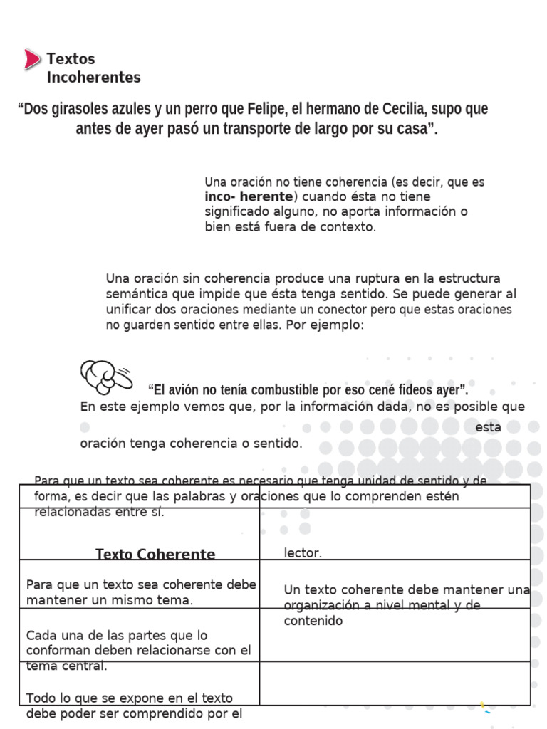 Texto Incoherente | PDF | Oración (Lingüística) | Artes del lenguaje y ...