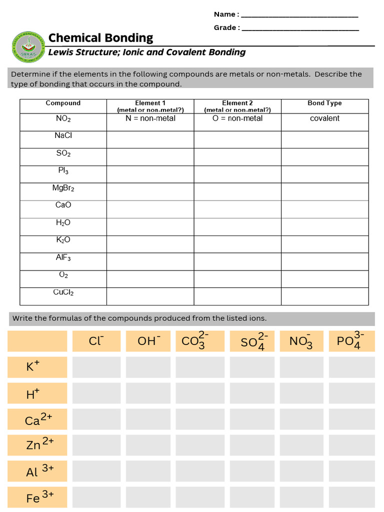 WS-3-Chemistry Bonding | PDF