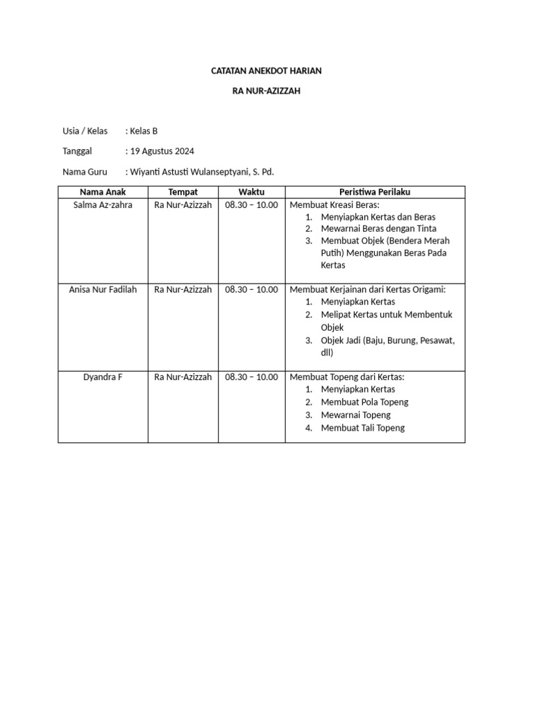 Catatan Anekdot Harian | PDF