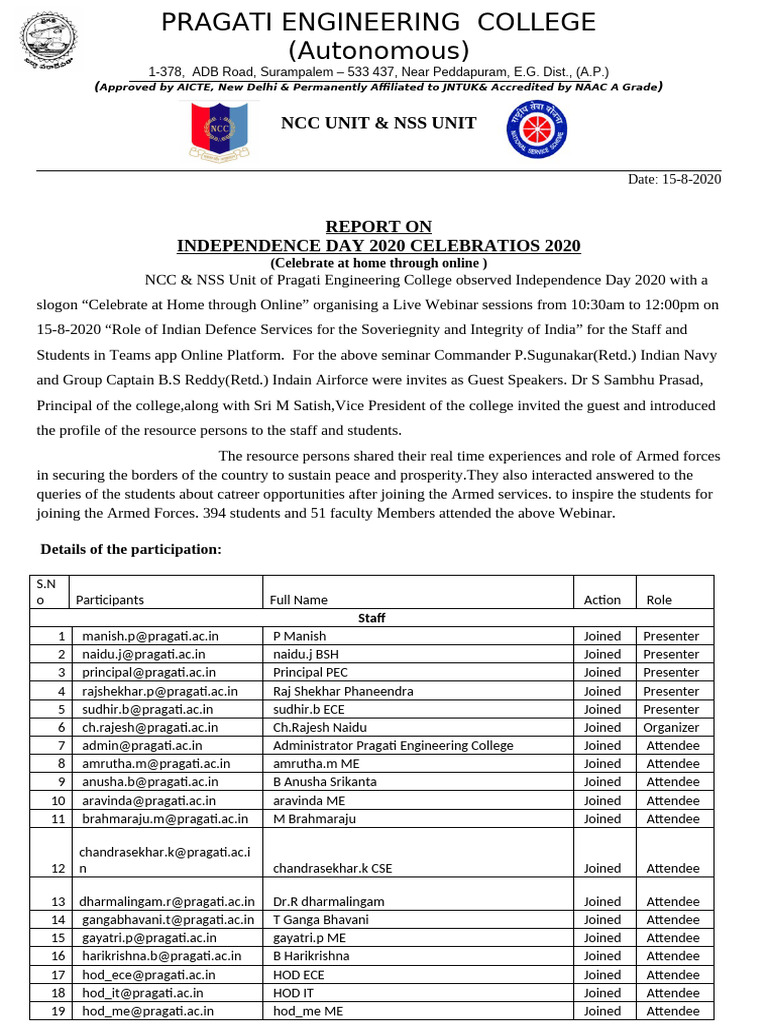 Report On Independence Day Celebrations 2020 | PDF