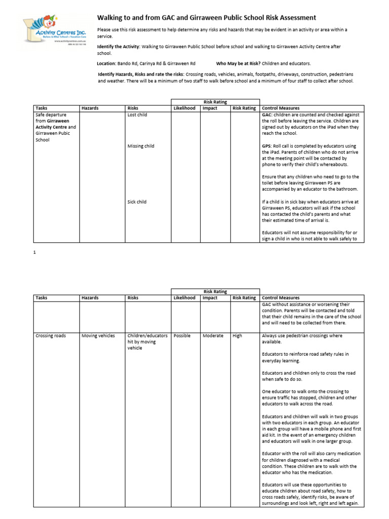 Walking To and From Girraween PS Risk Assessment | PDF