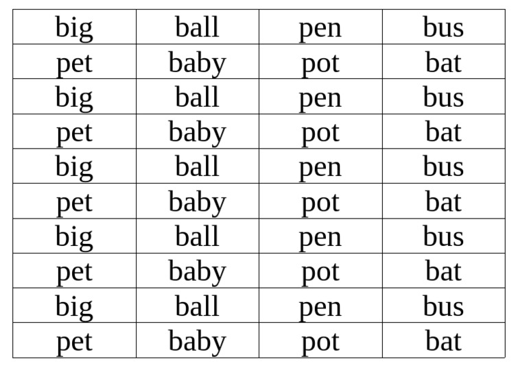 Task Word Sort | PDF