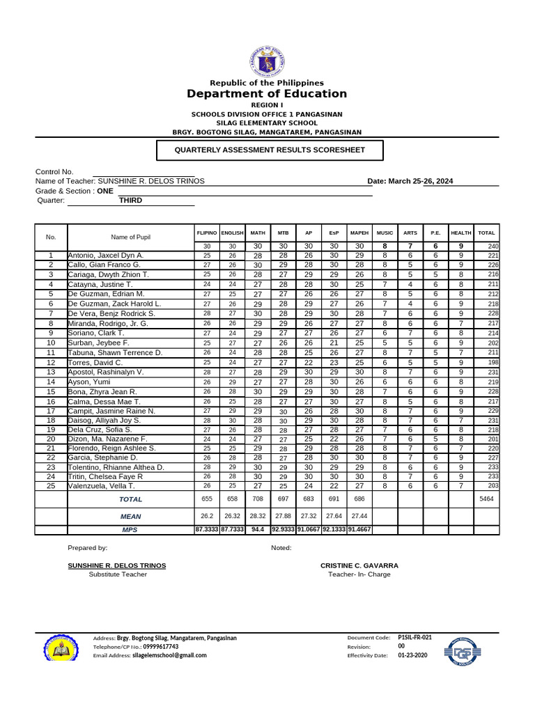 GRADE 1 MPS 3rD QUARTER | PDF